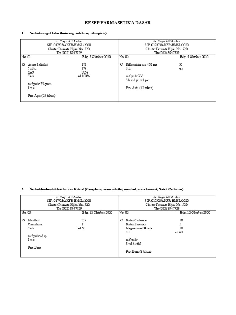 Resep Farmasetika Dasar | PDF