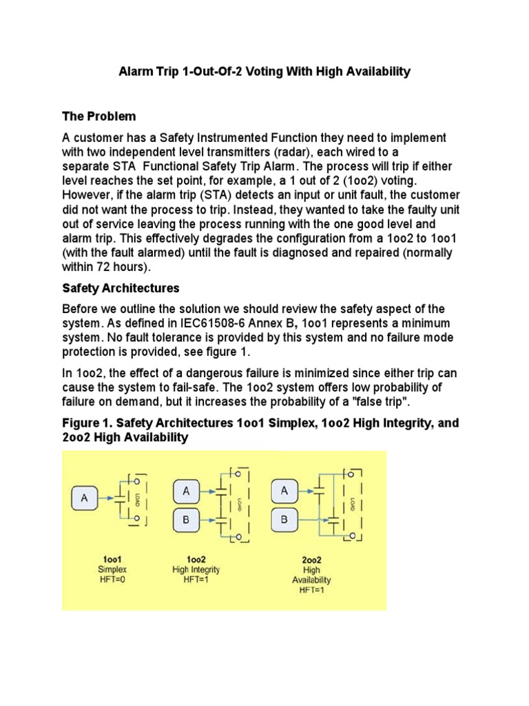 1oo2 Voting with Diagnostics for High Availability | PDF | Relay ...