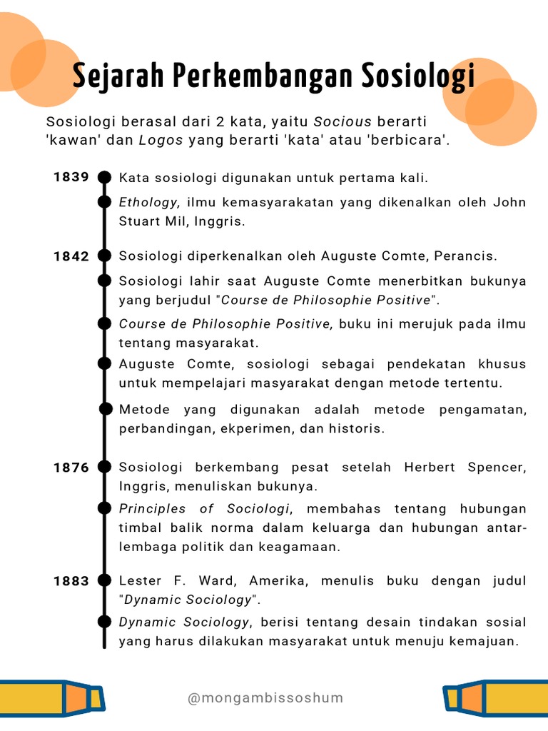 Sosiologi: Sejarah Perkembangan Sosiologi | PDF