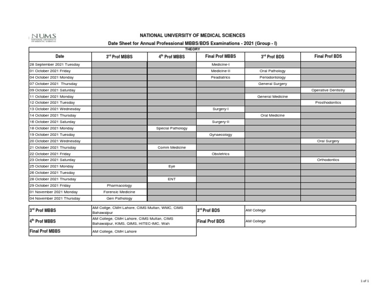 UHS MBBS/BDS Date Sheet 2021 | PDF | Dental Degree | Medicine