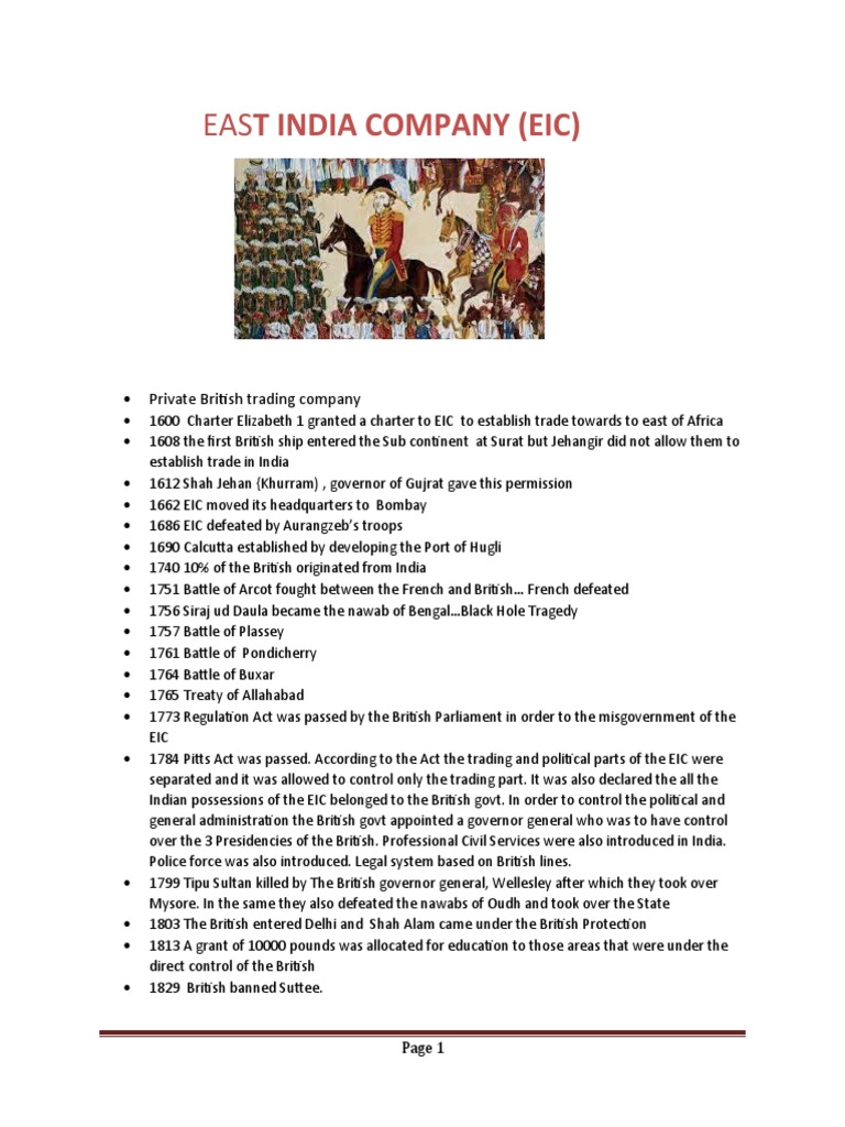 The Rise and Fall of the British East India Company: A Chronology of ...