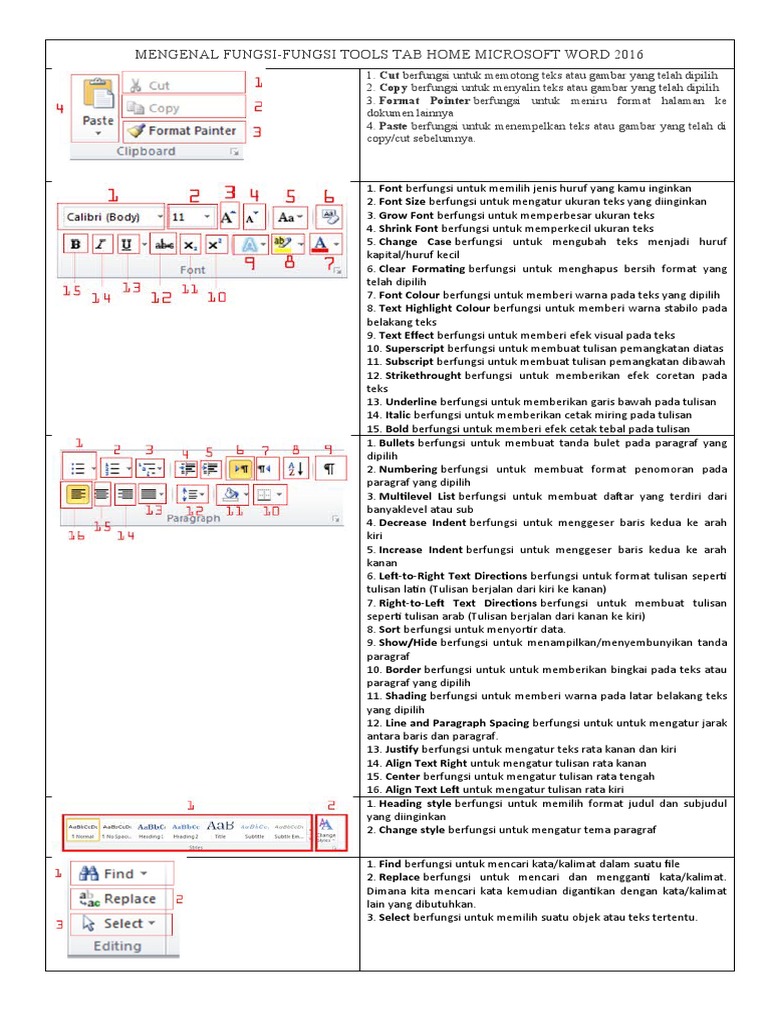 Fungsi Tools Tab Home Ms Word | PDF
