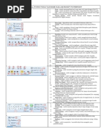 131 Daftar Fungsi Tombol Pada Keyboard Komputer Lengkap | PDF