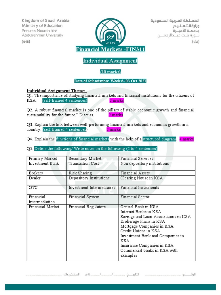 Financial Markets Rubrics 2021 | PDF | Banks | Financial Markets