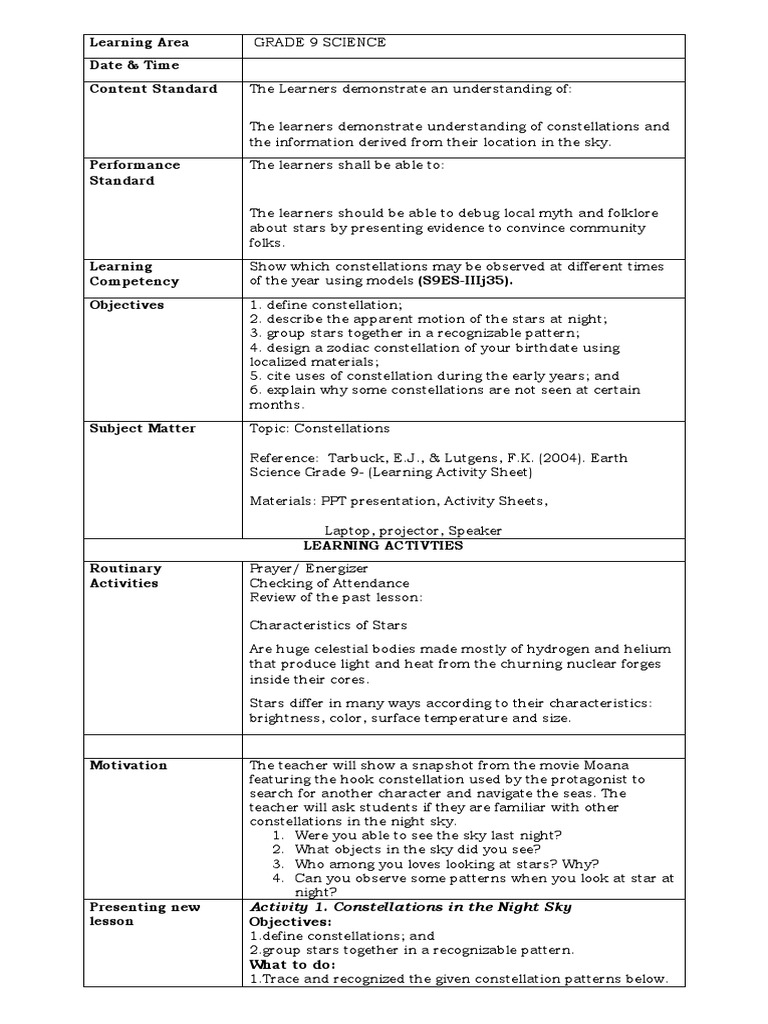 Understanding Constellations: An Interactive Lesson on Grouping Stars ...