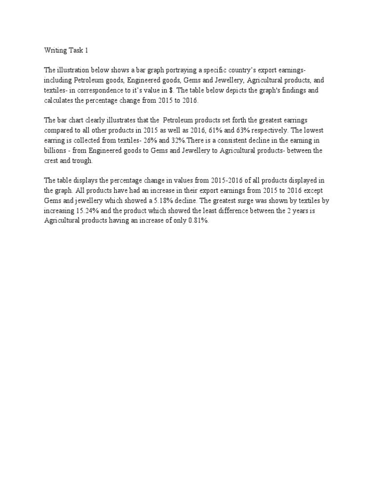 Writing Task 1 | PDF