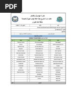 Sample Manpower List | PDF