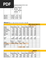 Oct 22 DGR Wage Chart | PDF