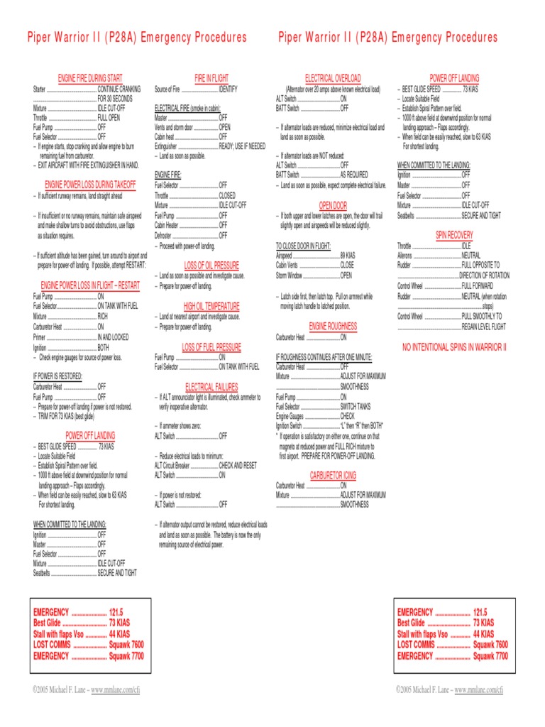 Piper Warrior I I Emergency Checklist | PDF | Carburetor | Throttle