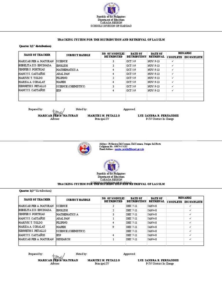 SLM Distribution and Retrieval Tracking | PDF