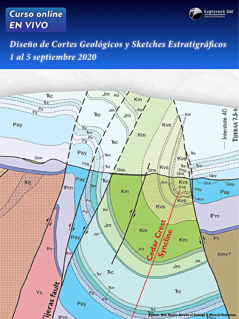 TEMARIO. Diseño de Cortes Geologicos y Sketches Estratigraficos | PDF ...