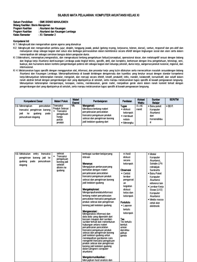 Silabus Myob Xii Sems 2 | PDF