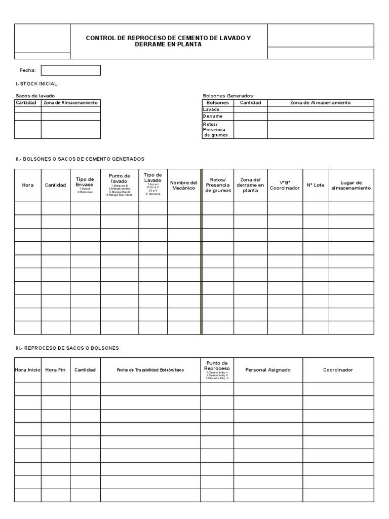Control de Reproceso | PDF
