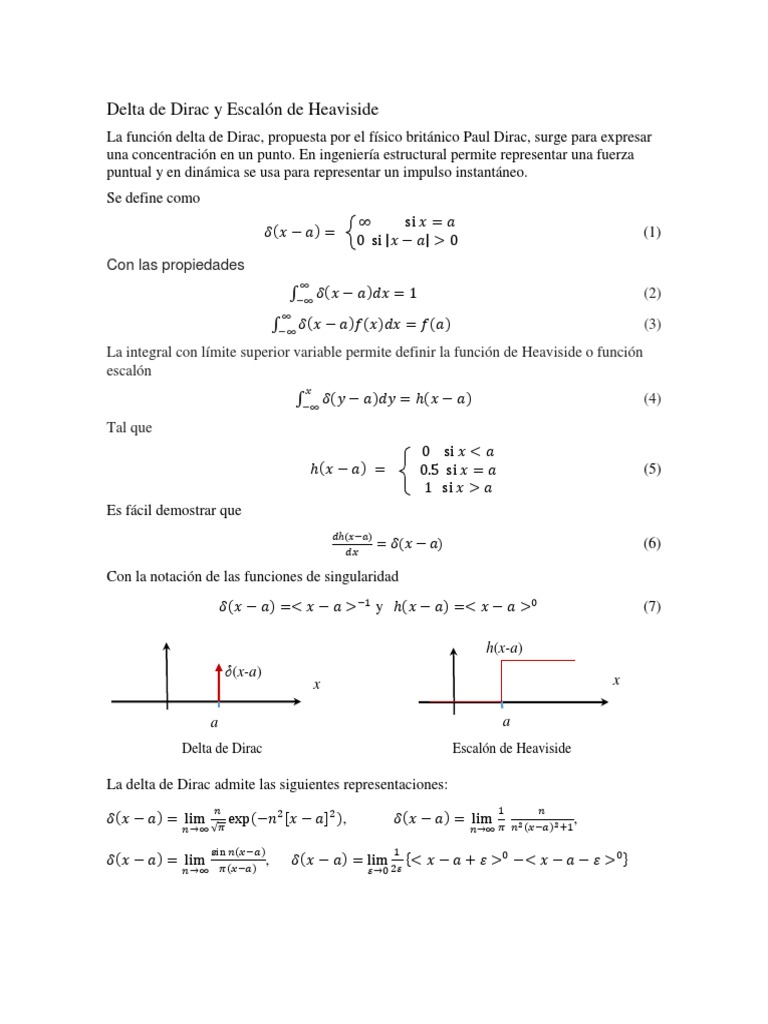 Delta de Dirac | PDF | Análisis matemático | Funciones y mapeos