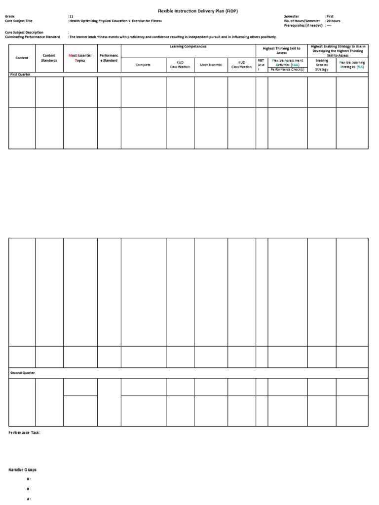 FIDP Template | PDF | Behavior Modification | Neuropsychological Assessment