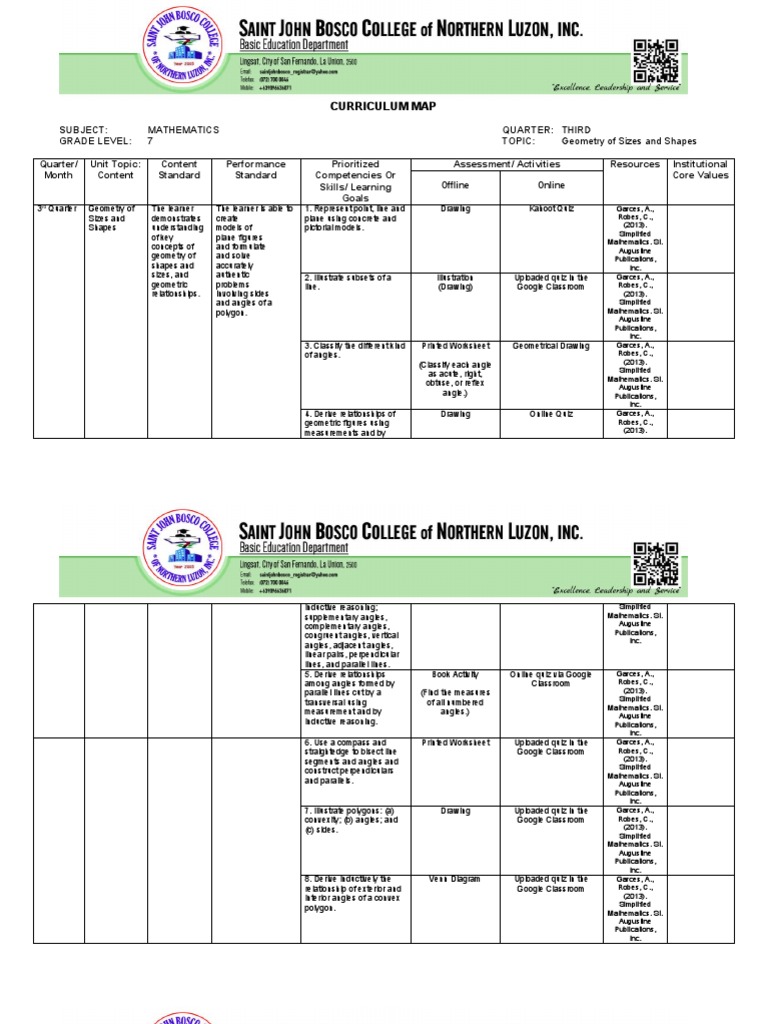 3rd Quarter Mathematics 7 CM | PDF | Circle | Angle