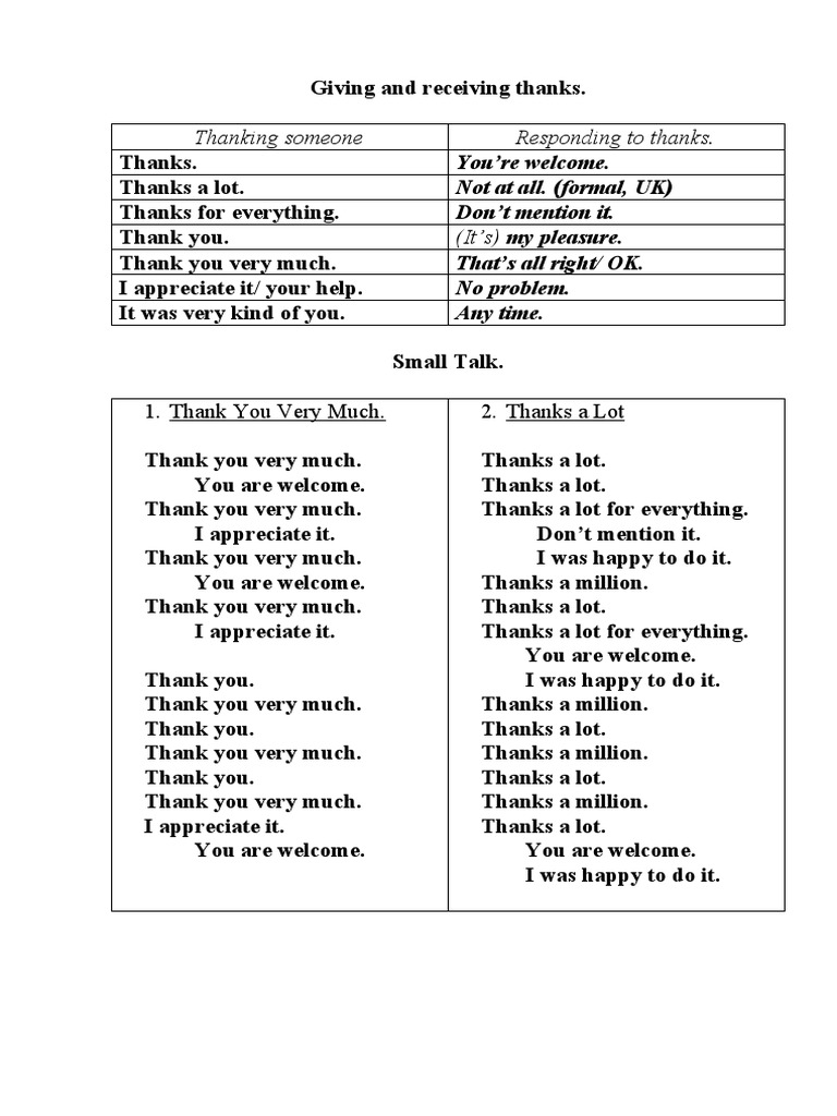 Giving and Receiving Thanks | PDF