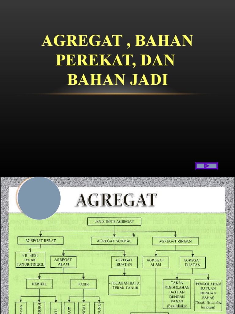 AGREGAT Bahan Perekat | PDF