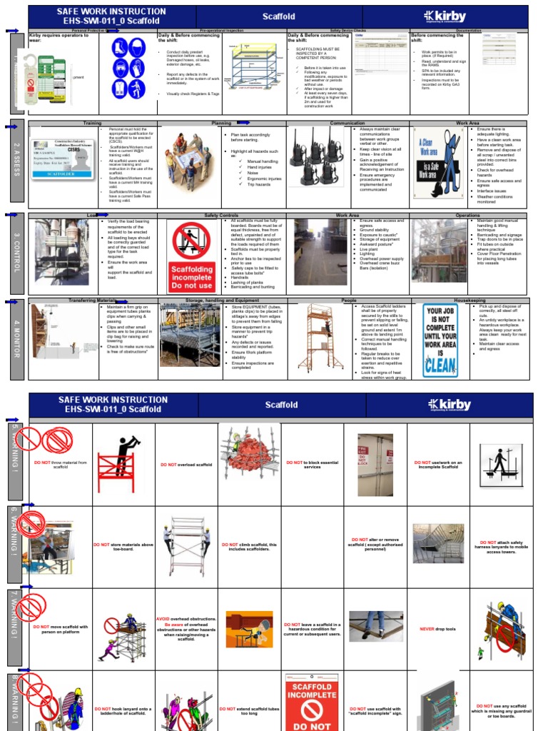 Personal Protective Gear Pre-Operational Inspection Safety Device ...