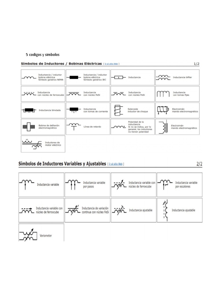 Asdfgg | Descargar gratis PDF | Inductor | Corriente eléctrica