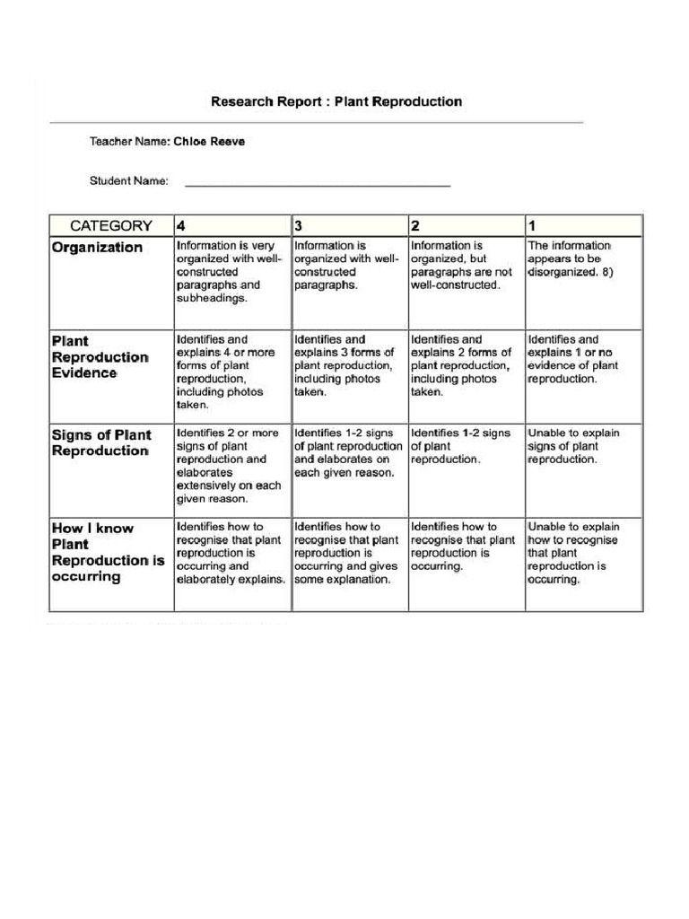 Plant Reproduction Rubric | PDF