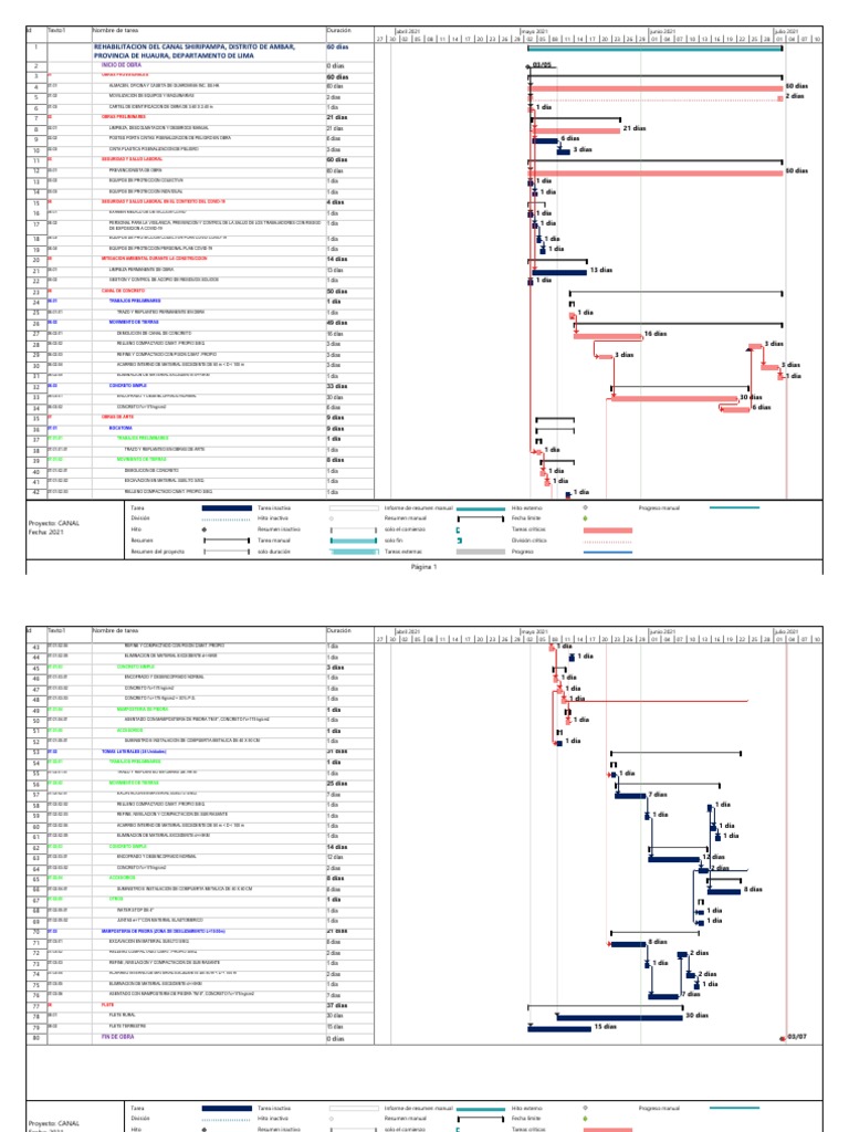 Cronograma de Avance Fisico de Obra | PDF