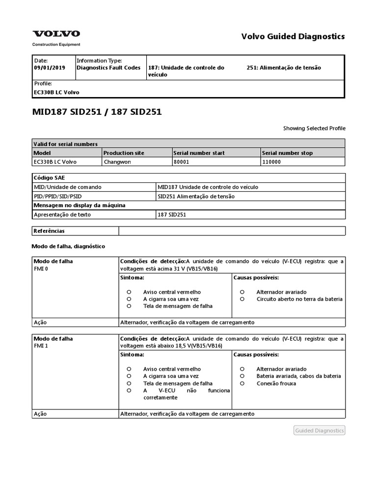 Volvo Guided Diagnostics para códigos de falha 187 e 251 | PDF ...