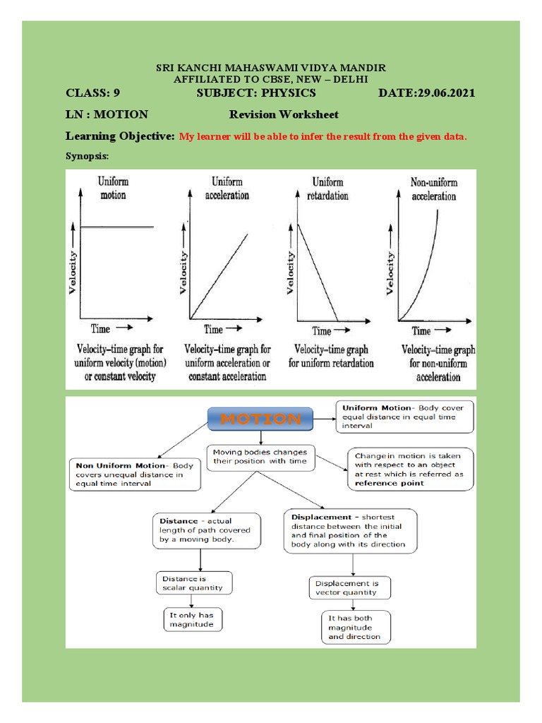 Class: 9 Subject: Physics Date:29.06.2021 LN: Motion Revision Worksheet ...