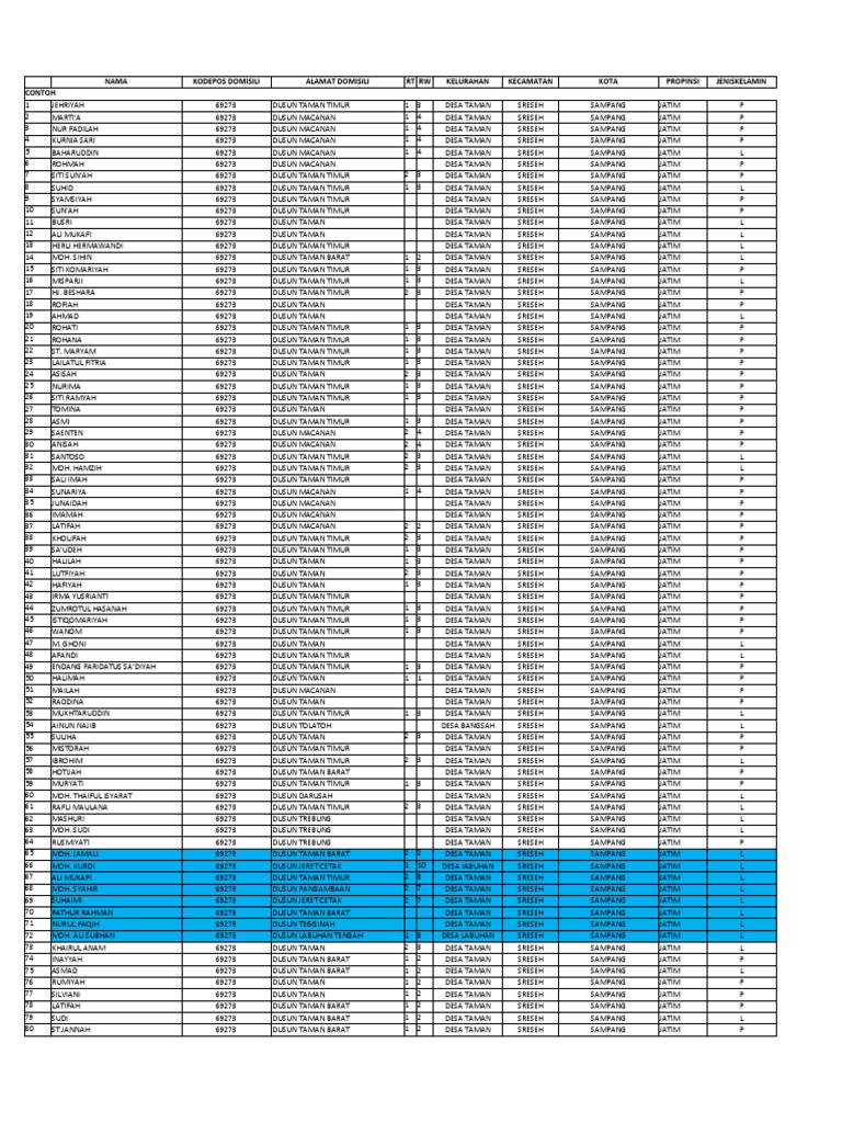 NEW FORMAT MAO BRI Pemuda Bahari FIX | PDF | Agama & Spiritualitas