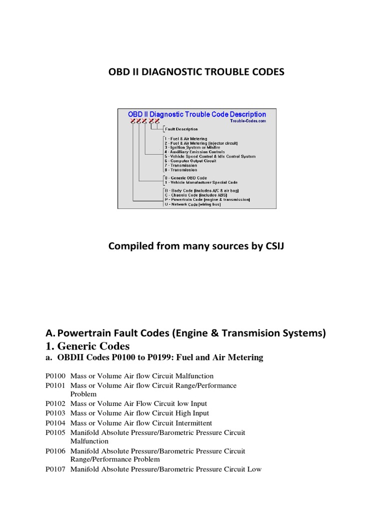 OBDII Codes - PDF Version 1 | PDF | Fuel Injection | Throttle