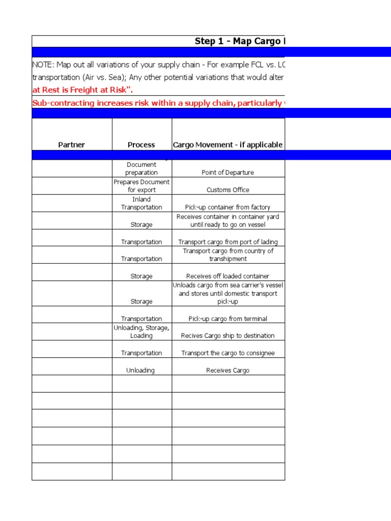 Risk Assessment SAMPLE | PDF | Cargo | Containerization