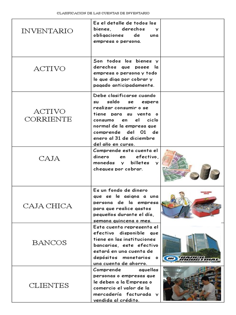 Inventario: Clasificacion de Las Cuentas de Inventario | PDF | Bancos ...
