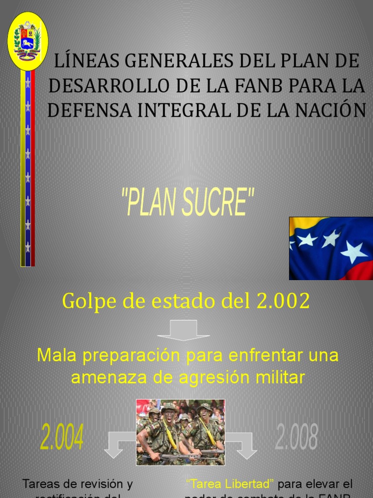 Exposicion Plan Sucre | PDF | Relaciones Internacionales | Gobierno