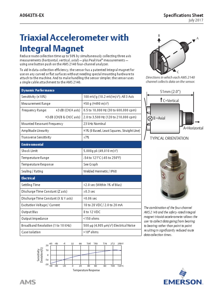 Triaxial Accelerometer With Integral Magnet (A0643TX) | PDF | Accelerometer | Sensor