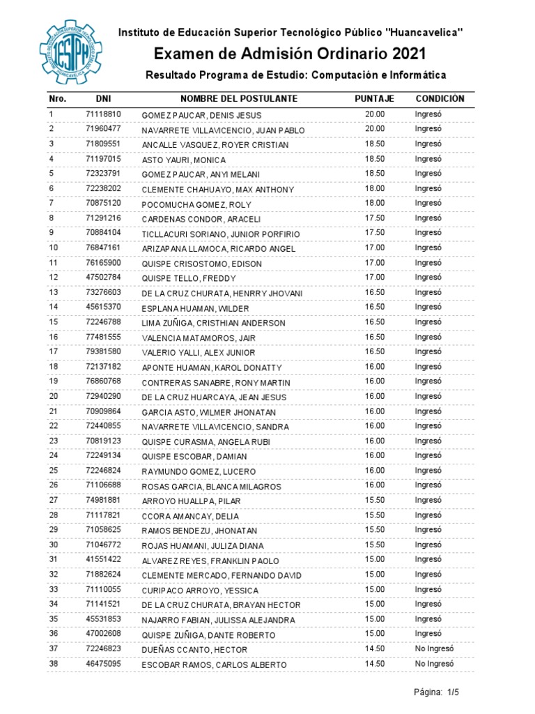 Computacion Informatica | PDF