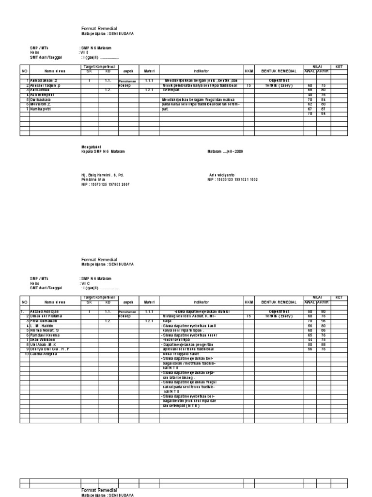 Format Remedial | PDF