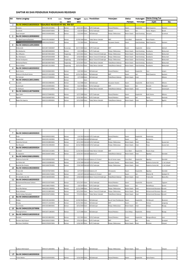 KK JAMKESMAS Rejodadi-Autosaved | PDF