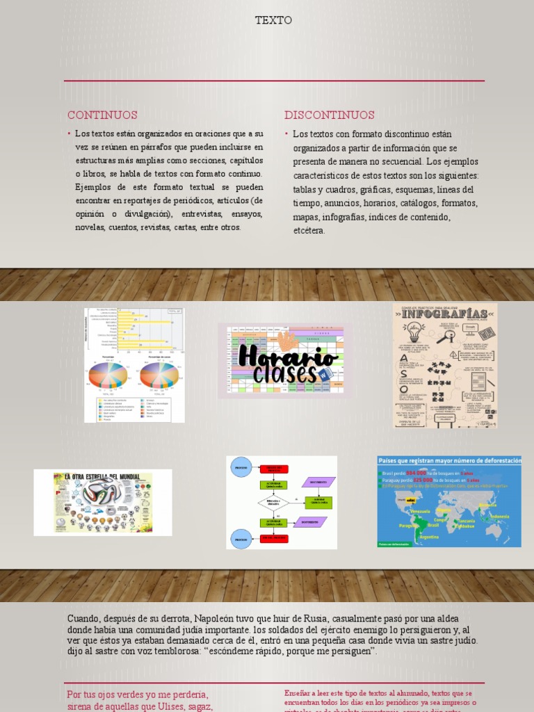 Ejercicios de Reforzamientos Sobre Tipos de Textos, Modos Discursivos ...