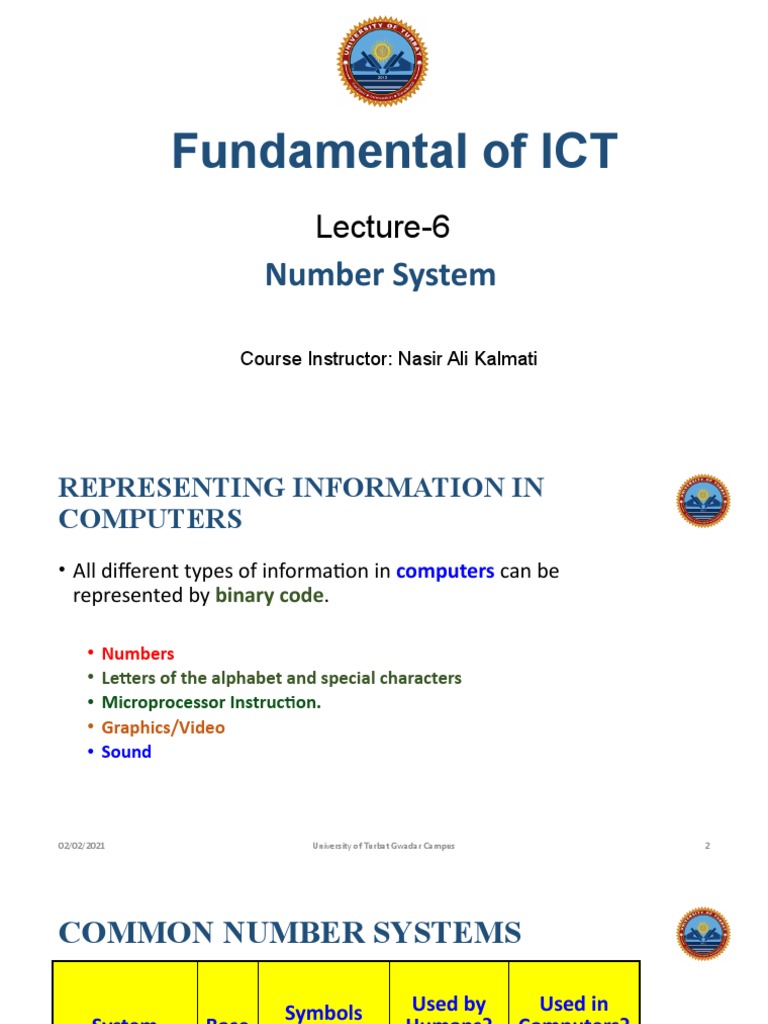 ICT Lecture 06 Number System | PDF | Arithmetic | Lexicology