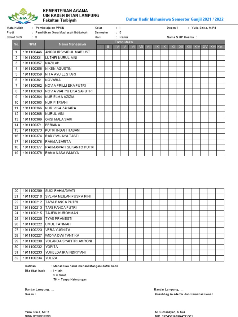 PEMBELAJARAN PKN Absen H | PDF