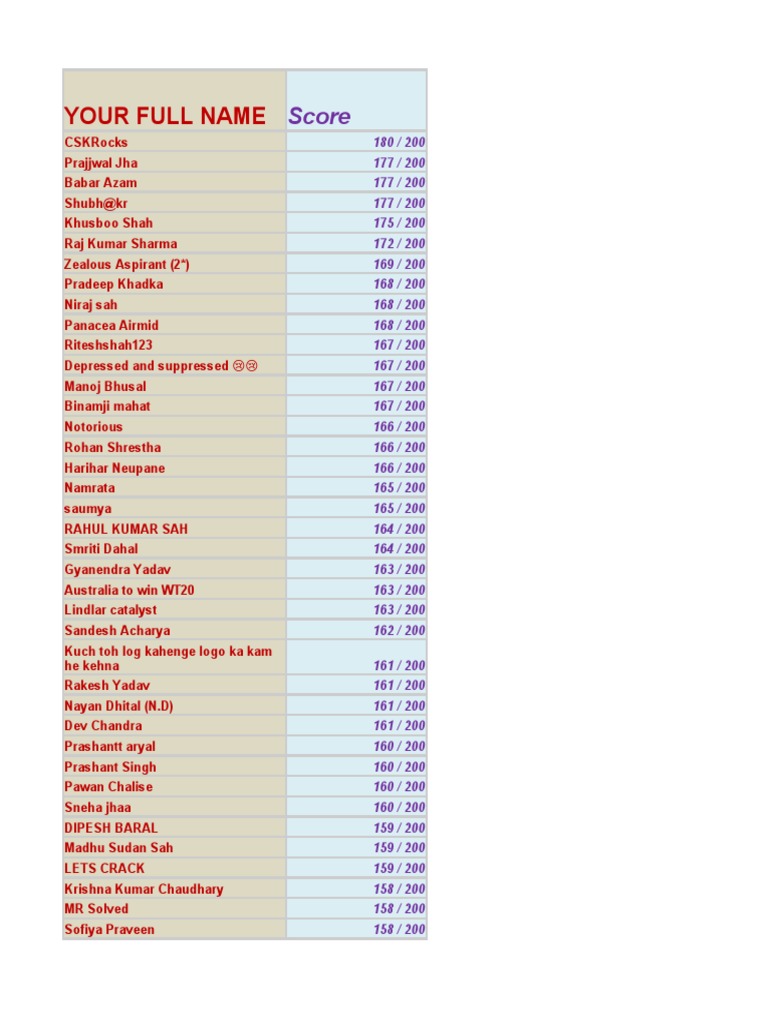 Your Full Name: Score | PDF | Optics | Natural Philosophy