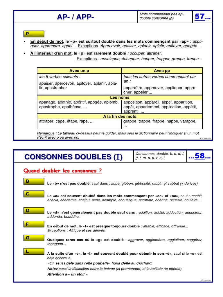 Doublage des consonnes en français | PDF | Nombre grammatical | Pronom