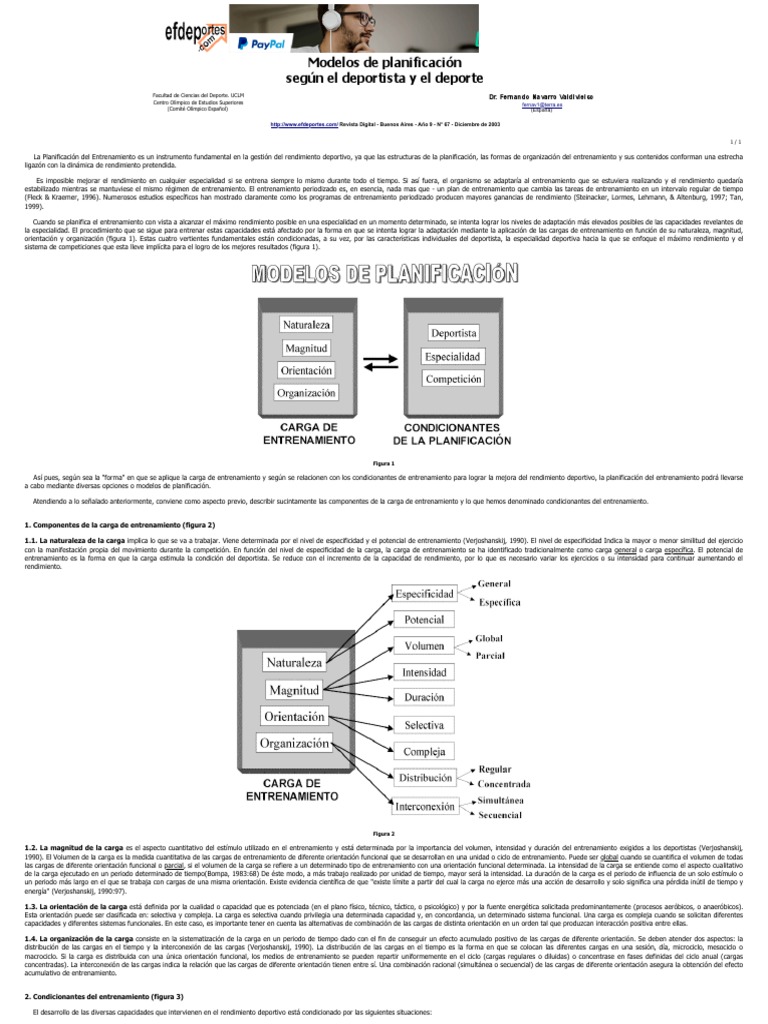 Modelos de Planificación Según El Deportista y El Deporte | PDF ...