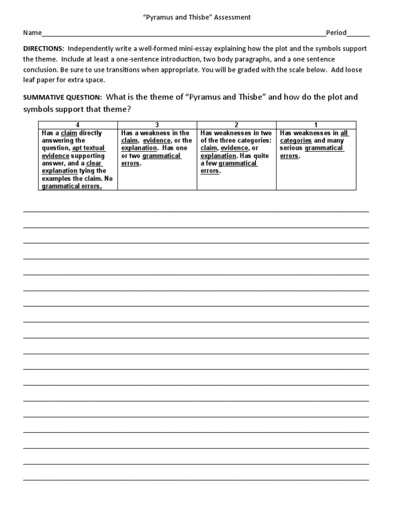 What Is The Theme of "Pyramus and Thisbe" and How Do The Plot and ...