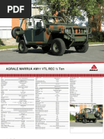 Axle Load Survey Format | PDF | Transport Infrastructure | Road ...