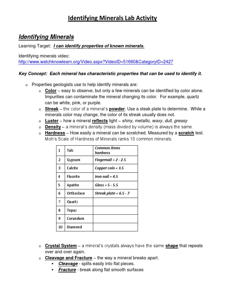 Identifying Minerals Lab Activity | PDF | Minerals | Chemistry