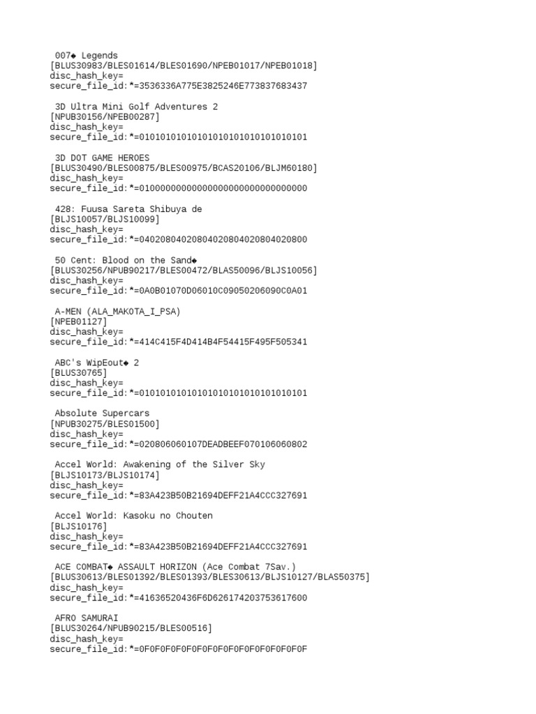 PS3 Region Codes Overview | PDF