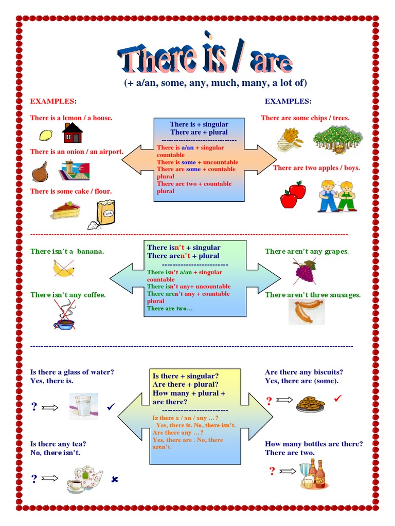 (+ A/an, Some, Any, Much, Many, A Lot Of) : Examples | PDF | Noun | Foods