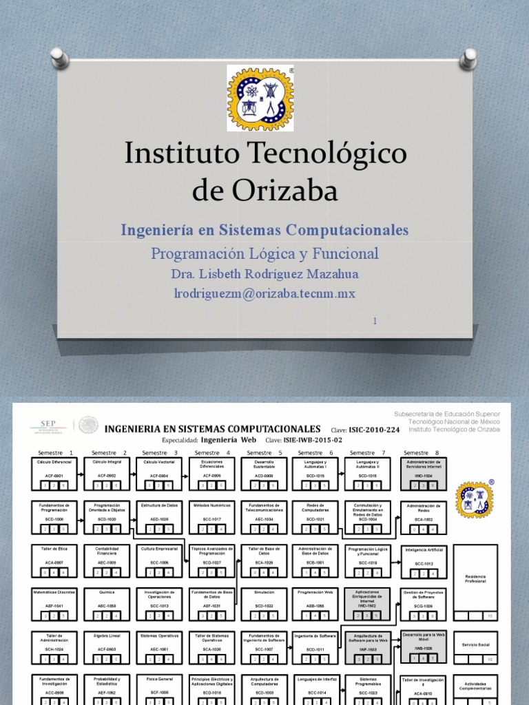 Programación Lógica y Funcional U1 2021 | PDF | Programa de computadora | Programación