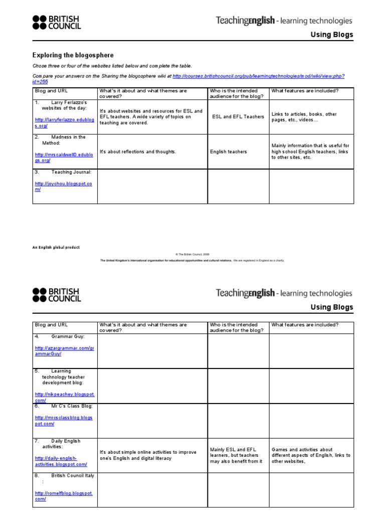 Exploring The Blogosphere | PDF | English As A Second Or Foreign ...